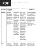 CCG Inventory 2024 | PDF | Domestic Implements | Tableware