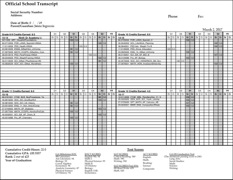 High School Transcript 102733 Am A1b109 103130 Am 3c983a | PDF ...