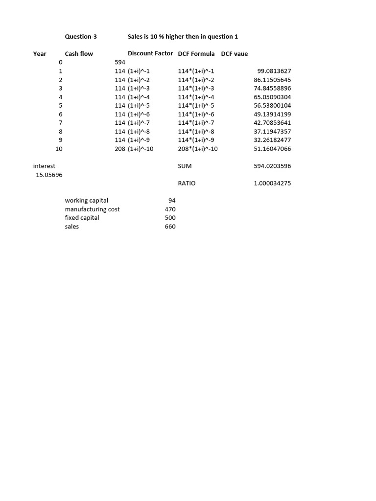 Answer Process Plant Utility | PDF