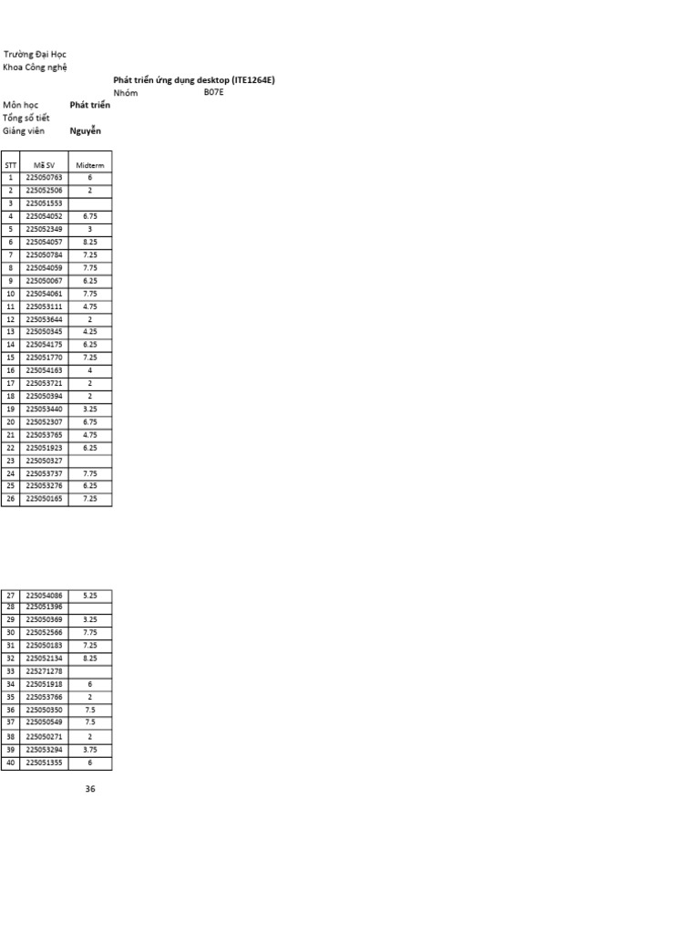 BE07 Midterm Grade | PDF