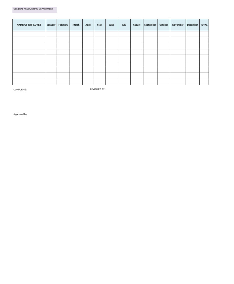 General Accounting Department Overview | PDF