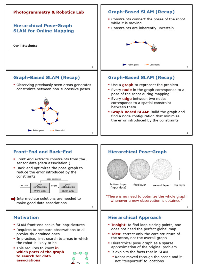 Sse2 06 Hierarchical Slam | PDF | Vertex (Graph Theory) | Applied Mathematics