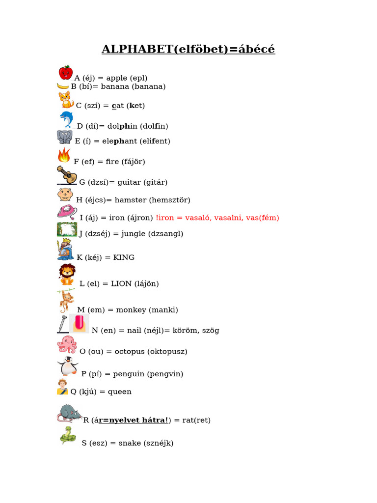 ALPHABET_Csenge | PDF