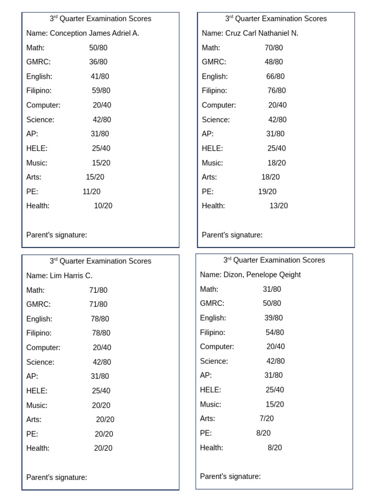 grade 4 scores | PDF | Science | Inquiry