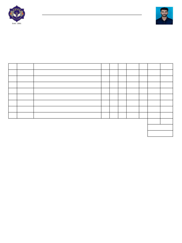 1RN24ME004 Provisional Grade Card | PDF