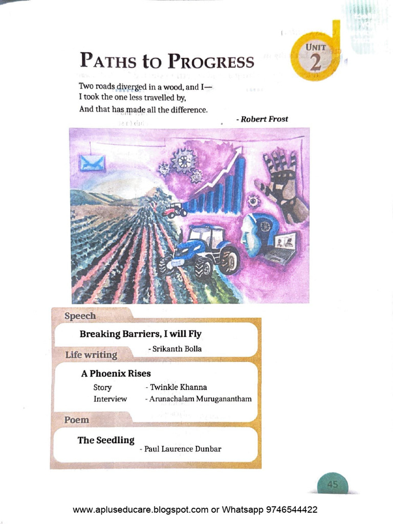 Kerala Sslc-English-Text Book-Unit-2 - 250324 - 073732 | PDF