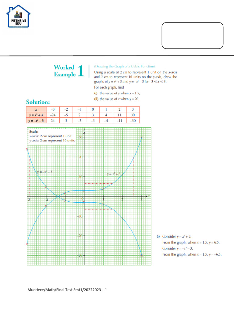 GRADE 9 MATH FINAL TEST 1 20222023 Part 2 | PDF | Trigonometry ...