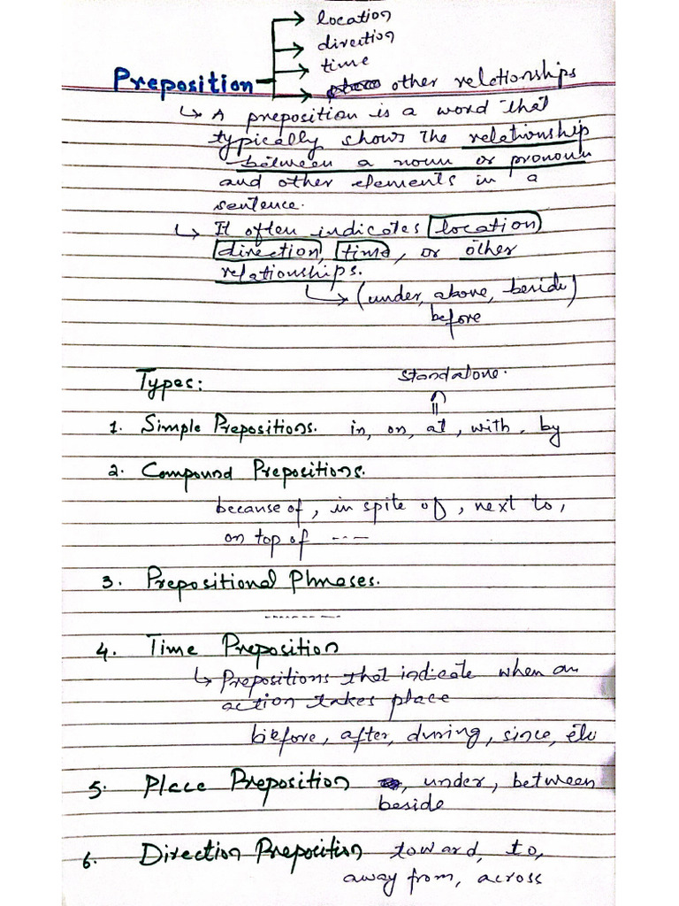 Prepositions Shbsgs | PDF