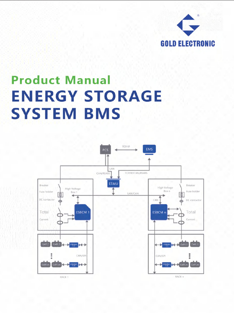 Product Manual - GOLD | PDF