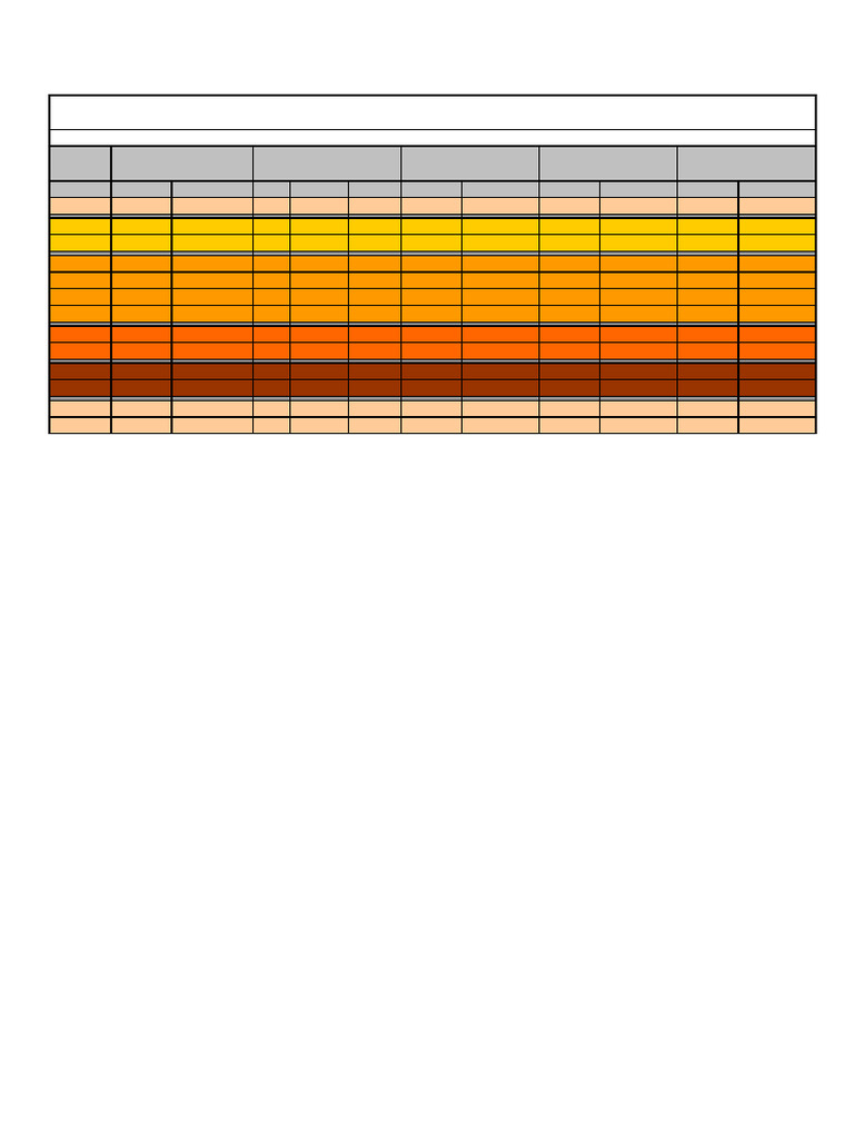 Compatibilidad S.Algoritmico | PDF | Informática | Arquitectura de ...
