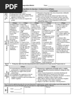 AP Lang RA Scoring Rubric Original | PDF | Rhetoric | Cognition