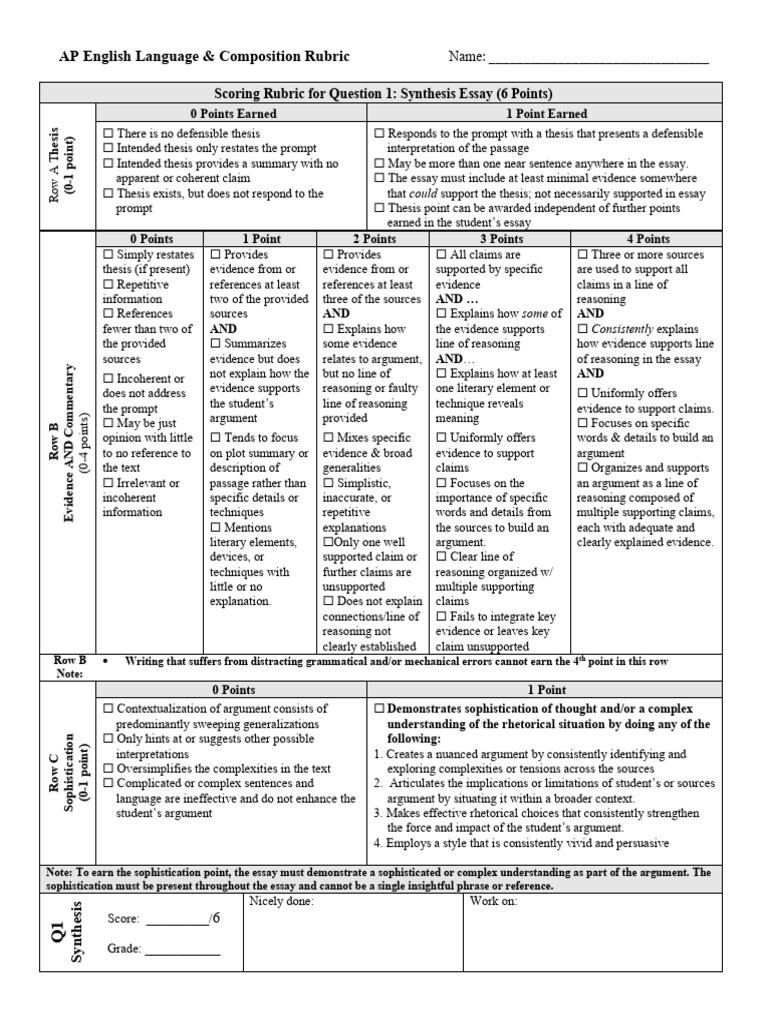 AP English Language & Composition Rubric: Scoring Rubric For Question 1 ...