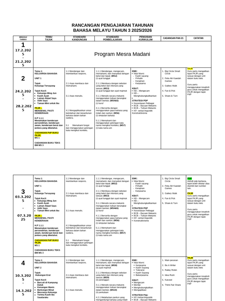 RPT BM TAHUN 3 2025 | PDF