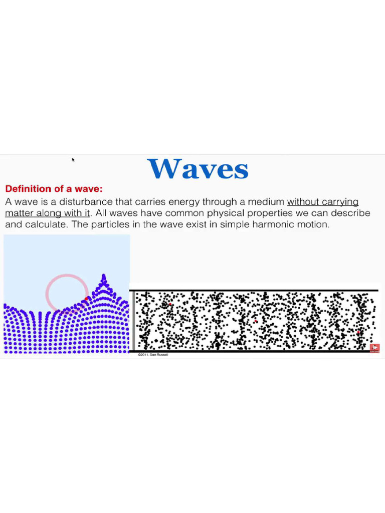 Ananth c2 Wave Model Notes | PDF
