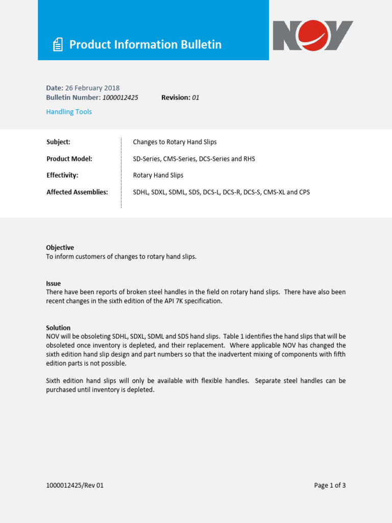 Changes To Rotary Hand Slips | PDF