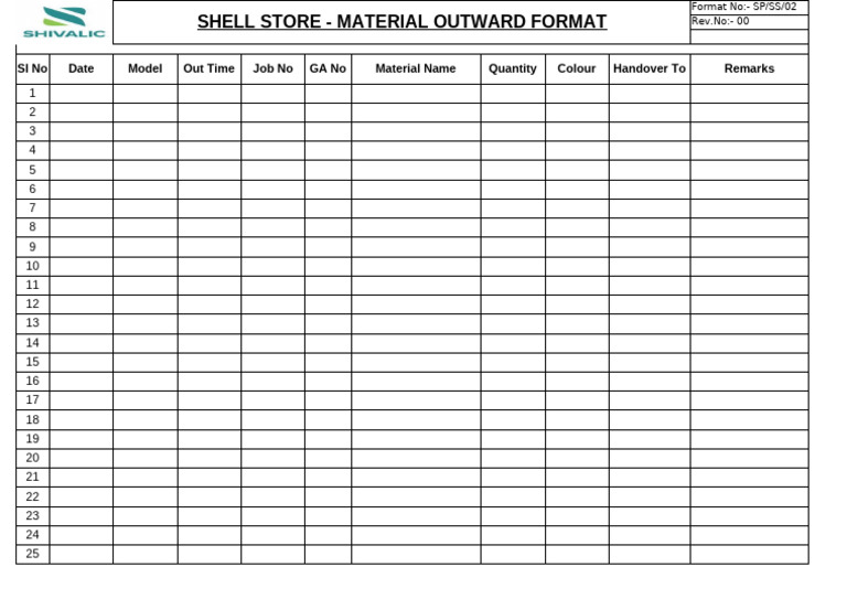Shell Store Material Outward Report | PDF