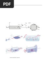 Sign Convention in FEM Analysis in STAAD | PDF