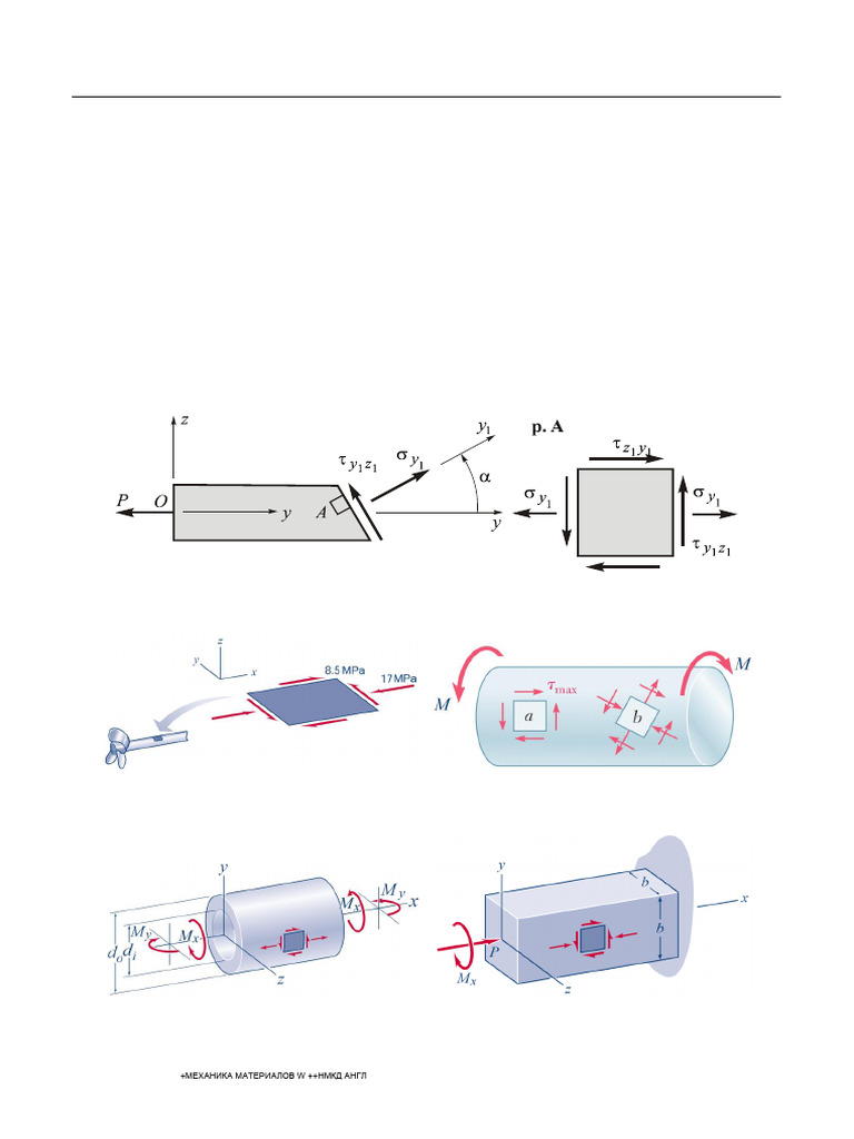 08 Two Dimensional Plane Stress State. Graphical Method of Stress State ...