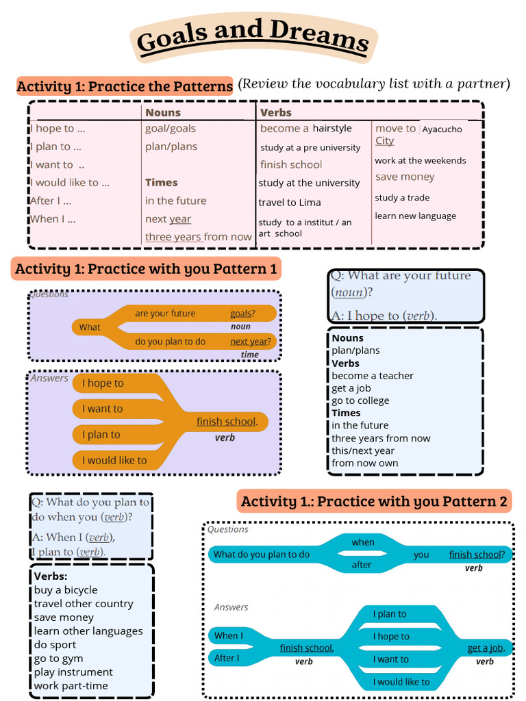 Describing Personality-Character | PDF | Language Mechanics ...
