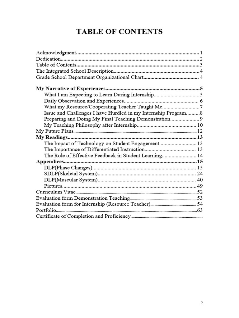Table of Contents (Portfolio) | PDF | Differentiated Instruction ...