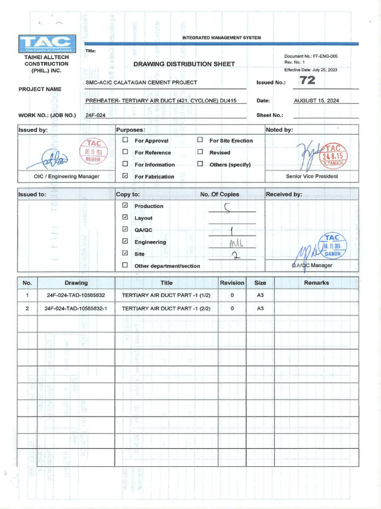 Tertiary Air Control QA/QC Document | PDF