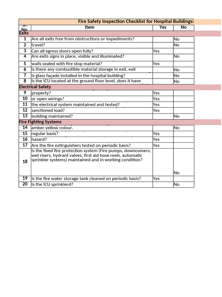 Hospital Fire Safety Inspection Checklist | PDF | Fire Sprinkler System ...