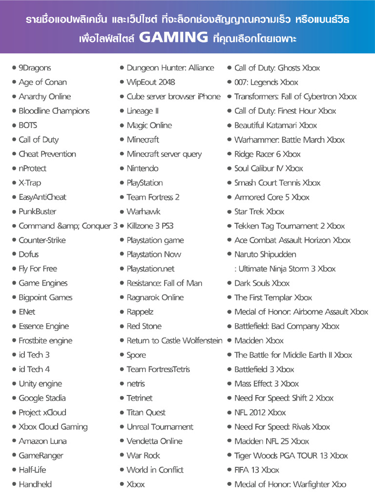 List of Xbox Games by Genre | PDF