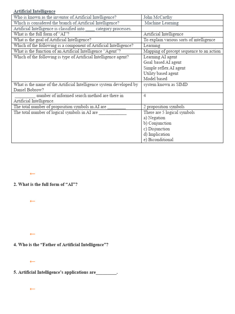 1 Artificial Intelligence Who Is Known As The Inventor | PDF ...