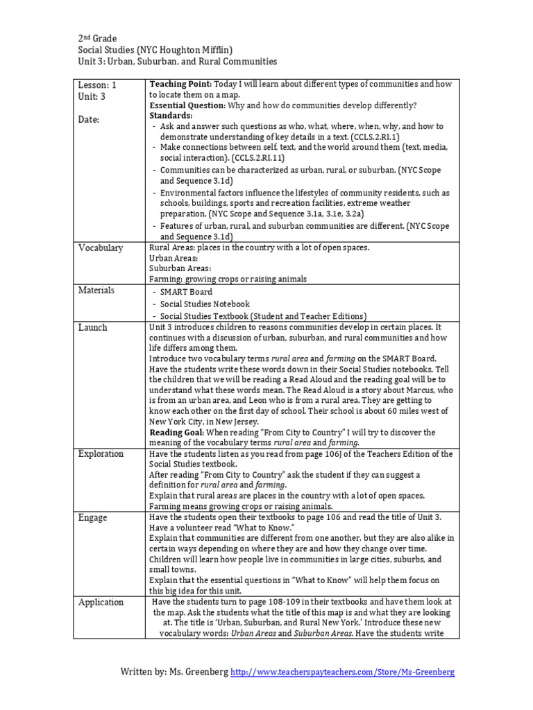 Communities and Maps Lesson Plan | PDF | Reading Comprehension | Behavior Modification