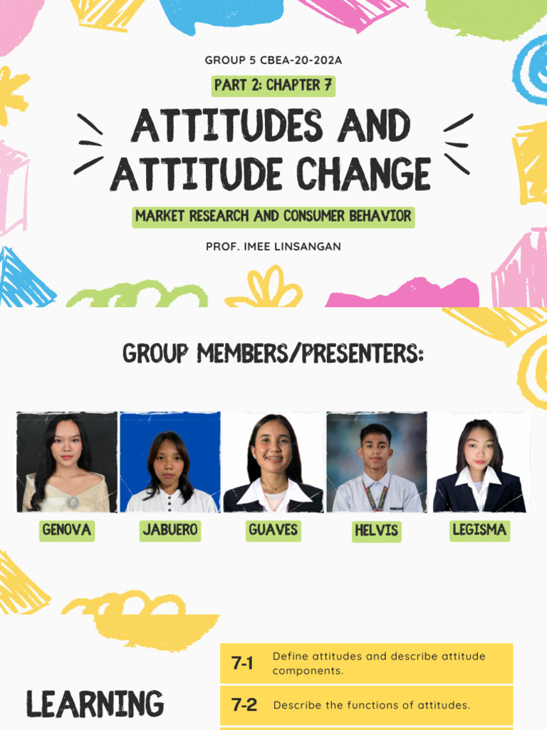 Group 5 Part 2 Chapter 7 Attitudes and Attitude Change 20250318 070136 ...