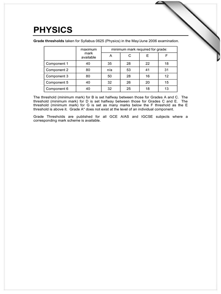 Cambridge IGCSE Physics Grade Thresholds | PDF