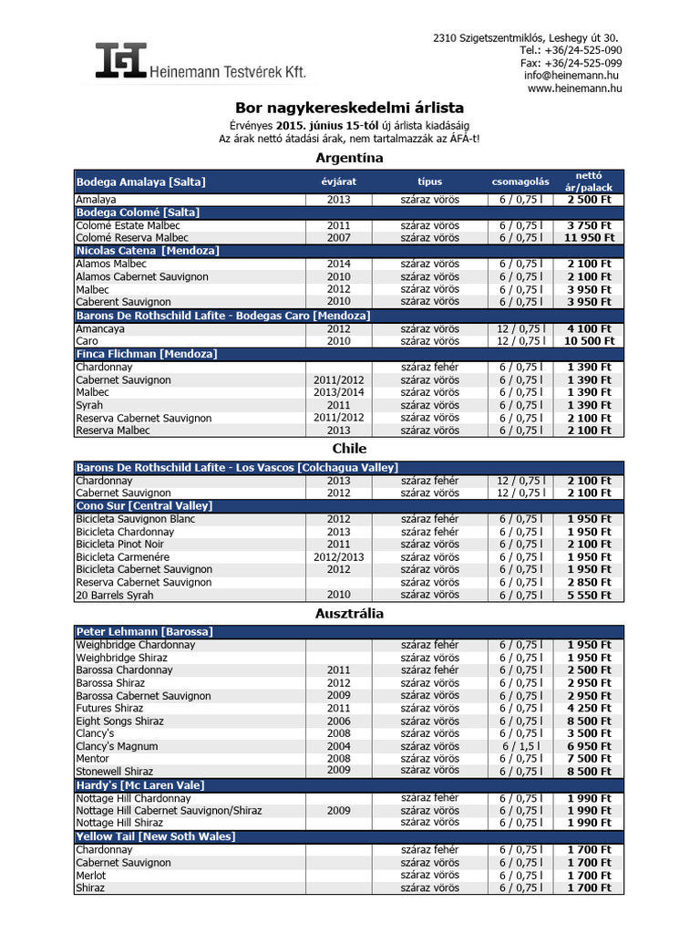 Heinemann Bor Nagykereskedelmi Árlista 2015 | PDF