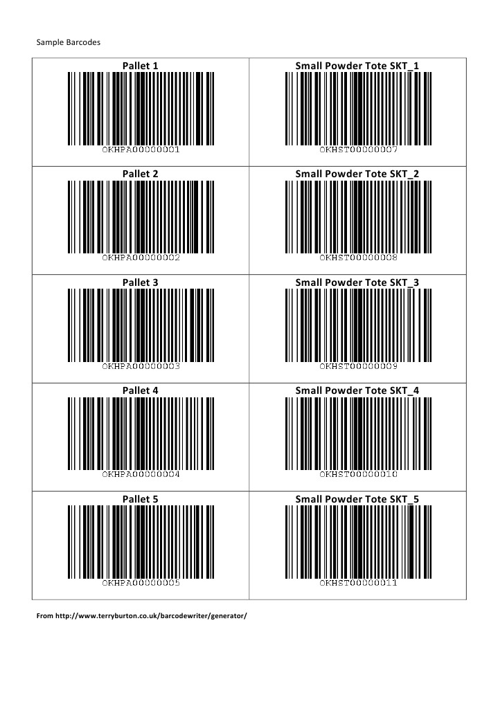 Pallet 1 Small Powder Tote SKT - 1: Sample Barcodes | PDF