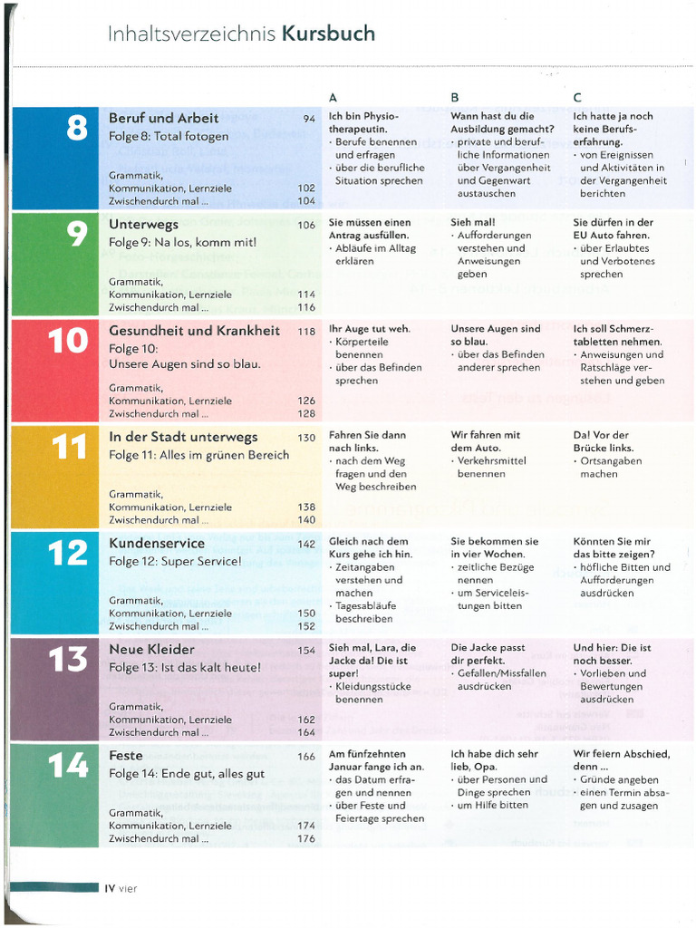 Schritte International Neu A1.2 - Organized | PDF