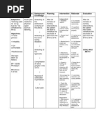 Concept Map Acute Pain | PDF | Pain | Health Sciences