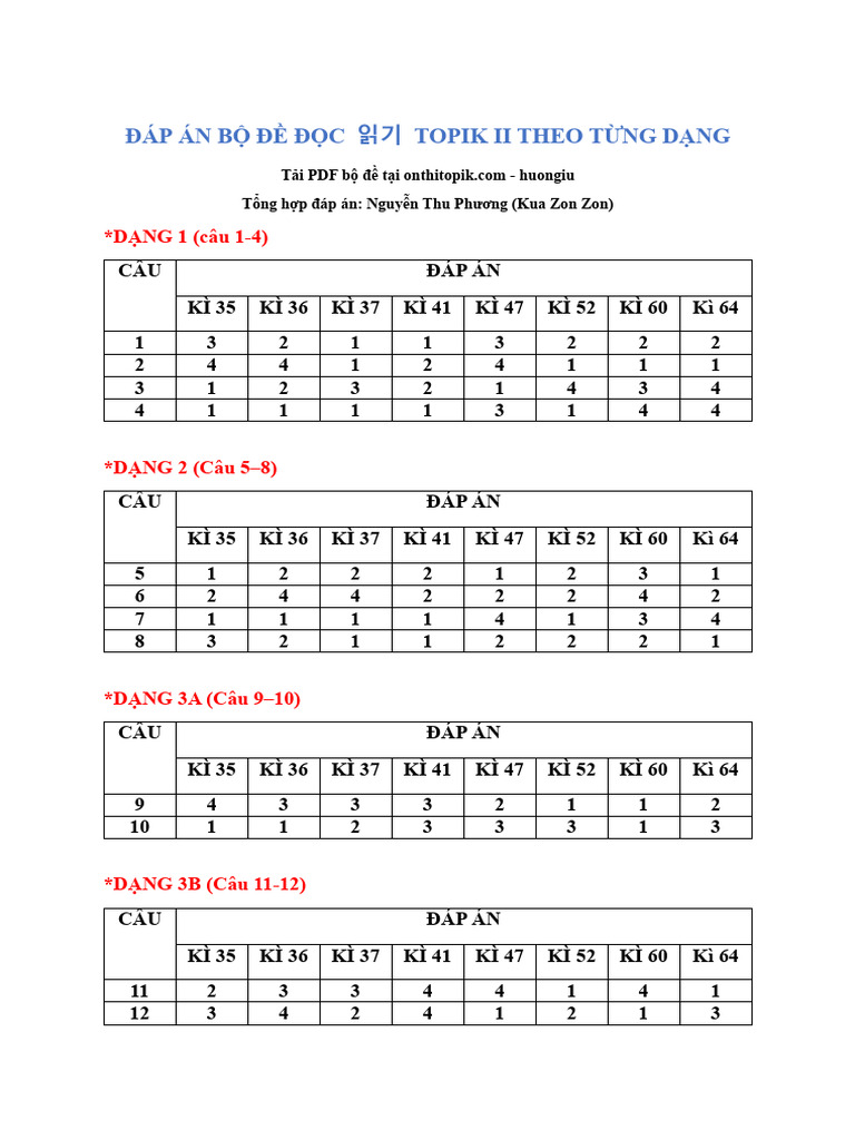 Đáp Án Đề Đọc 읽기 Topik II Theo Dạng Huongiu | PDF