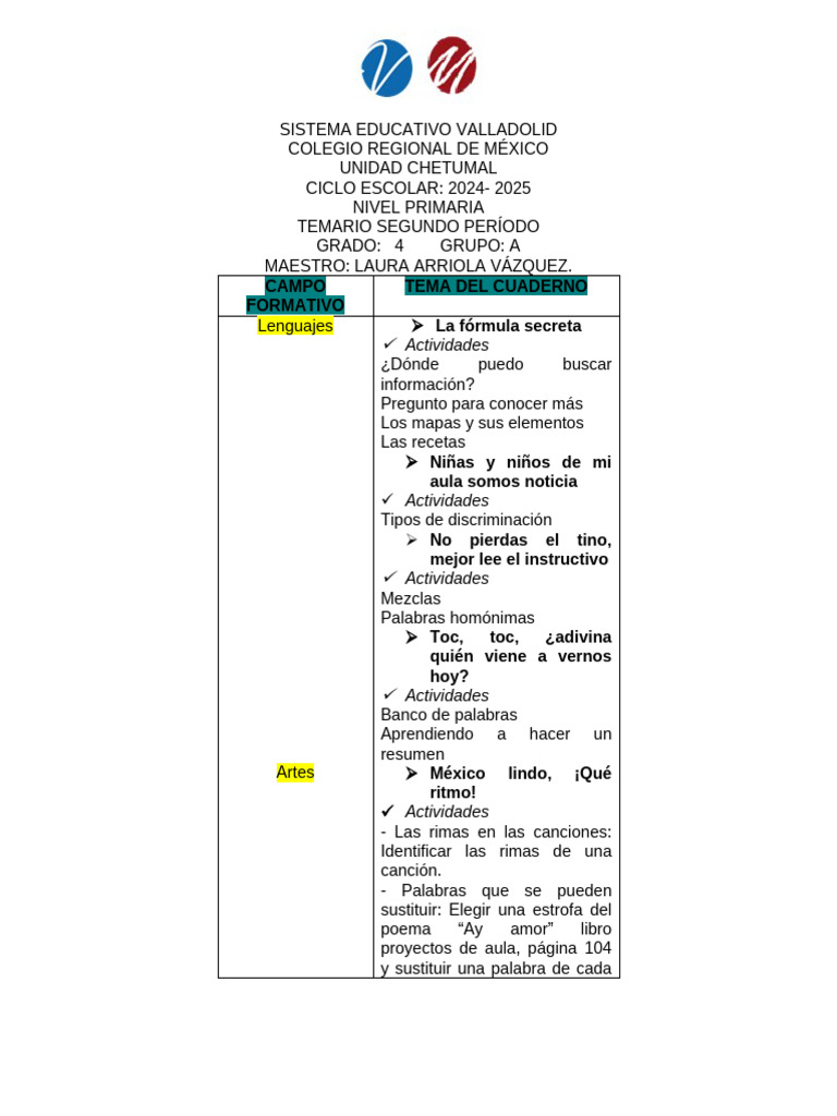 Temario Feb 4ap | PDF