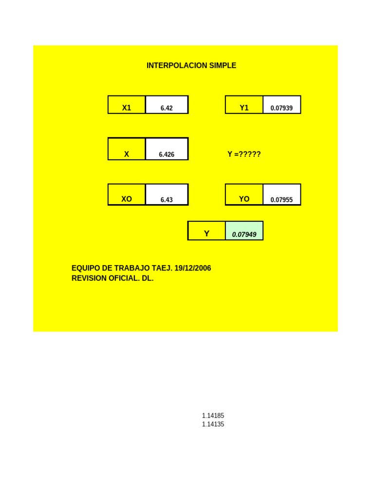 Interpolación Simple de Datos X-Y | PDF