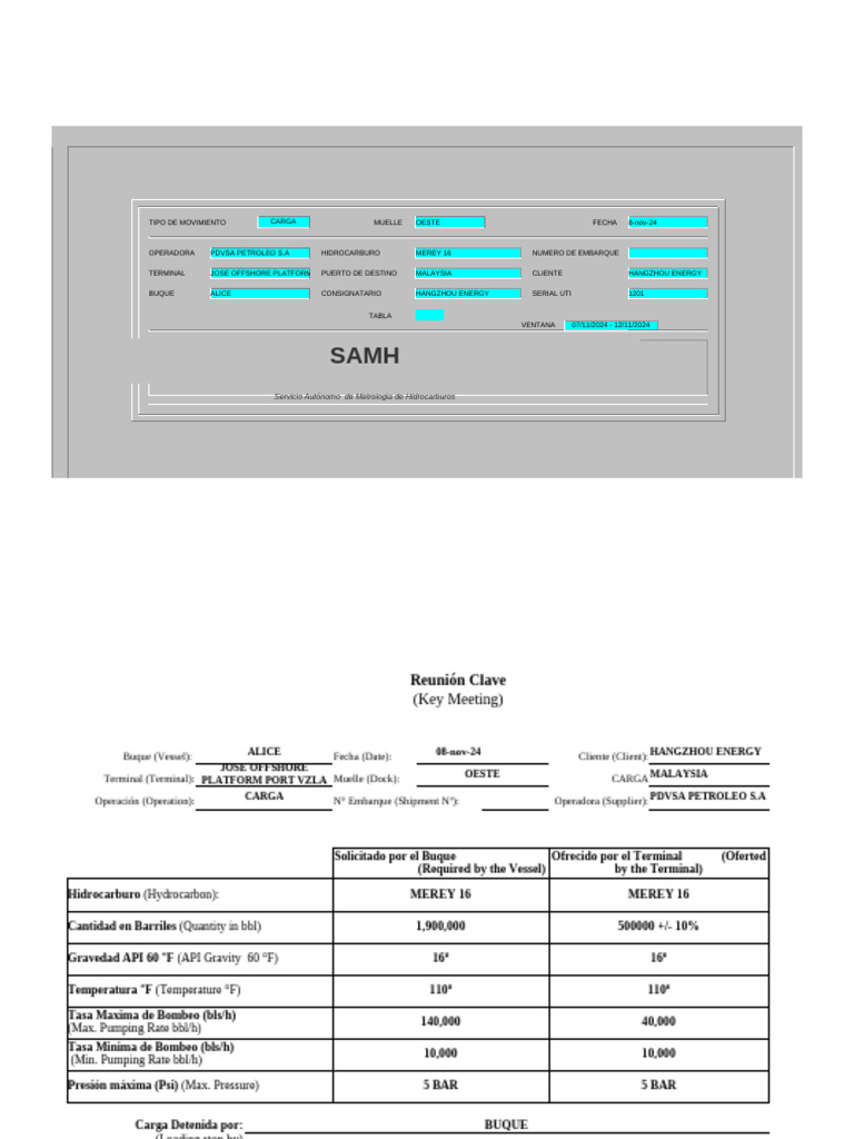 wedge formula | PDF | Aceites | Hidrocarburos