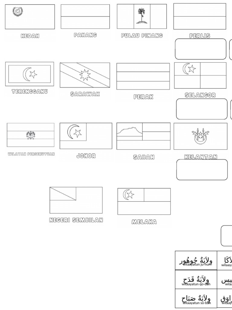 Bendera | PDF