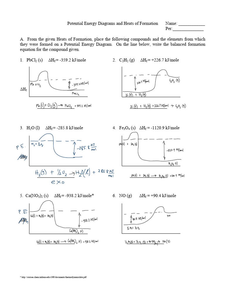 Potential Energy Diagrams and Heats of Formation 2018 | PDF | Chemical ...