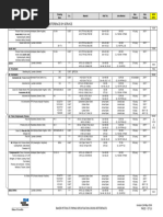 Piping Material Color Coding Guide | PDF | Pipe (Fluid Conveyance) | Color