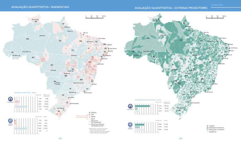 ANA_ATLAS_Aguas_AbastecimentoUrbano2021 - 2-28 | PDF | Brasil