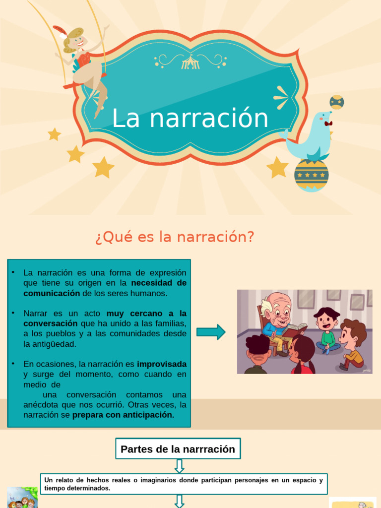 La narración y la importancia de leer literatura | PDF | Narración