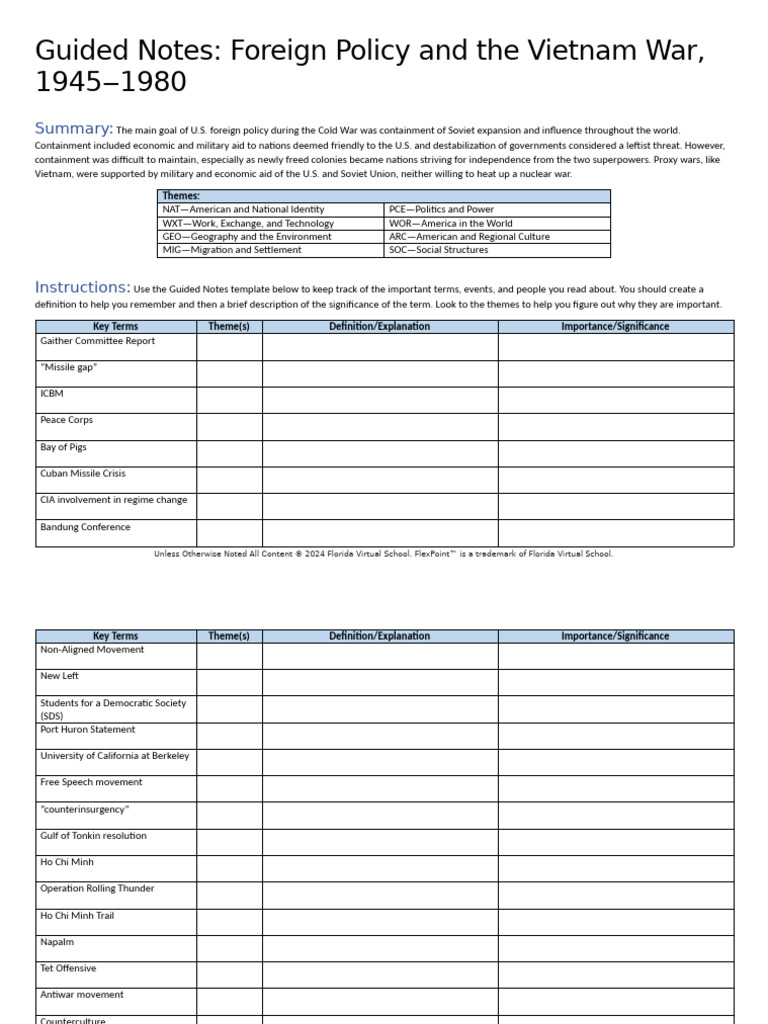 guided_notes_vietnam_war | PDF | Vietnam War | Containment