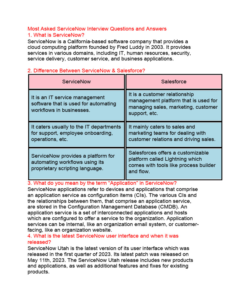 Latest Interview Questions | PDF | Scripting Language | Databases