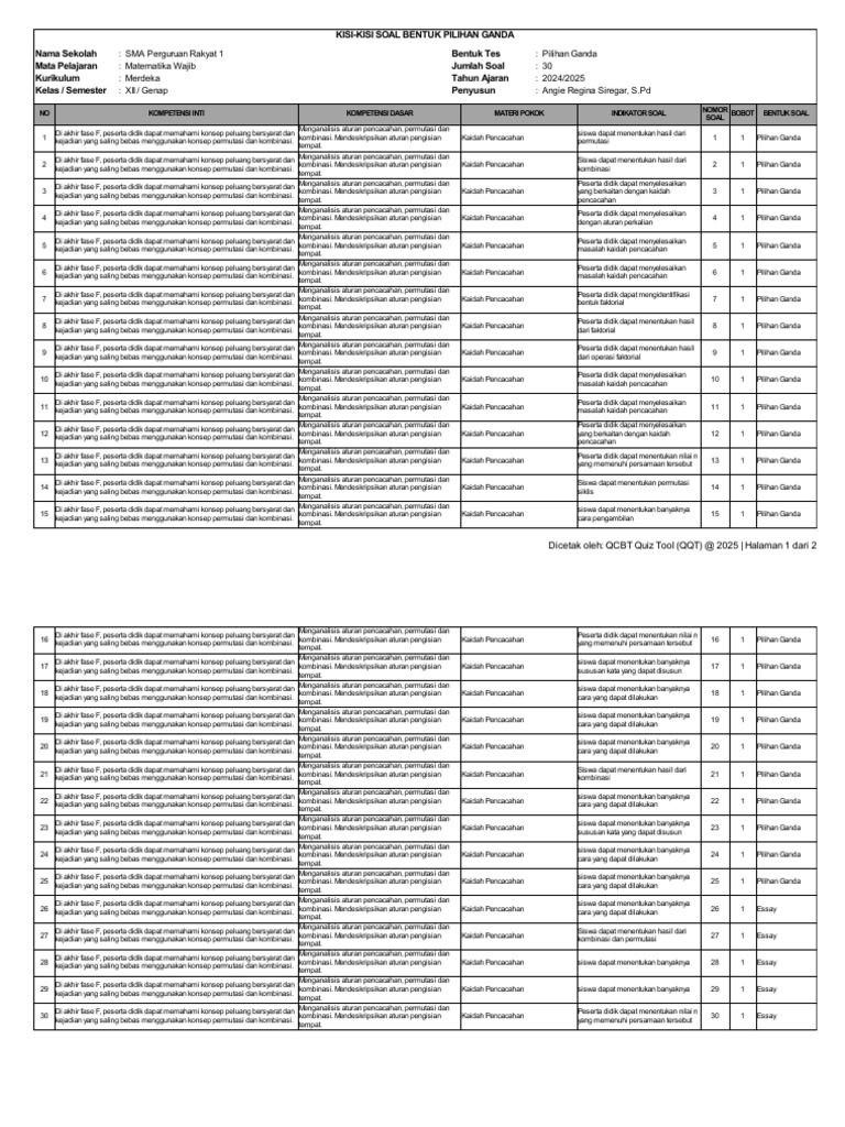 Kisi Kisi Asas Genap MTK Wajib Xii | PDF
