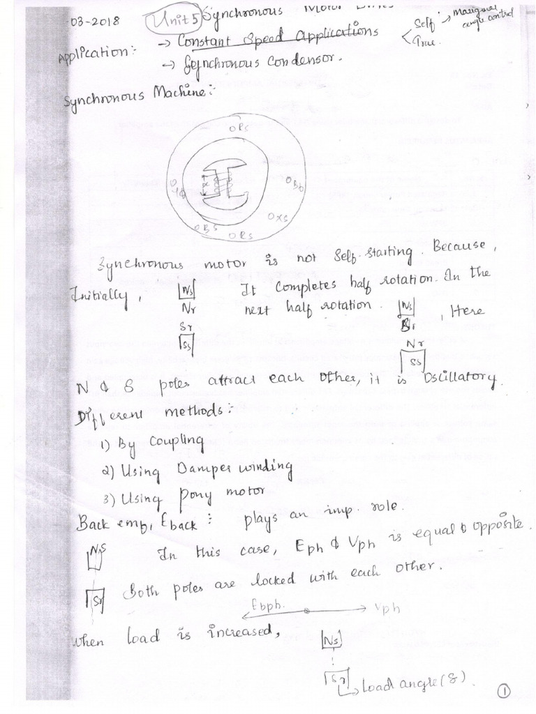 Unit4.1Notes Handwritten Notes | PDF