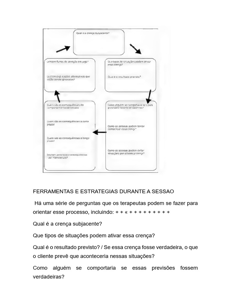 Estratégias Terapêuticas para Crenças Negativas | PDF | Transtorno de ...