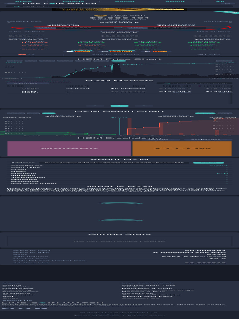 HZM Coin Price and Market Overview | PDF | Cryptocurrency | Money